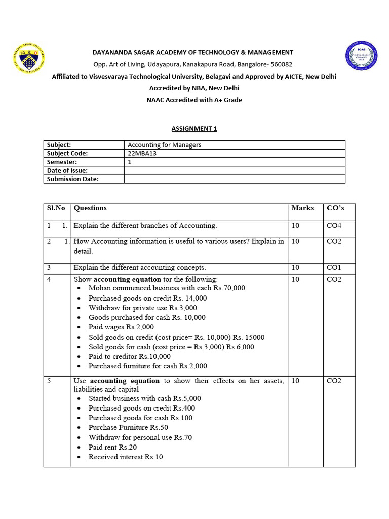 Afm Assignment 1 | PDF | Cheque | Banks