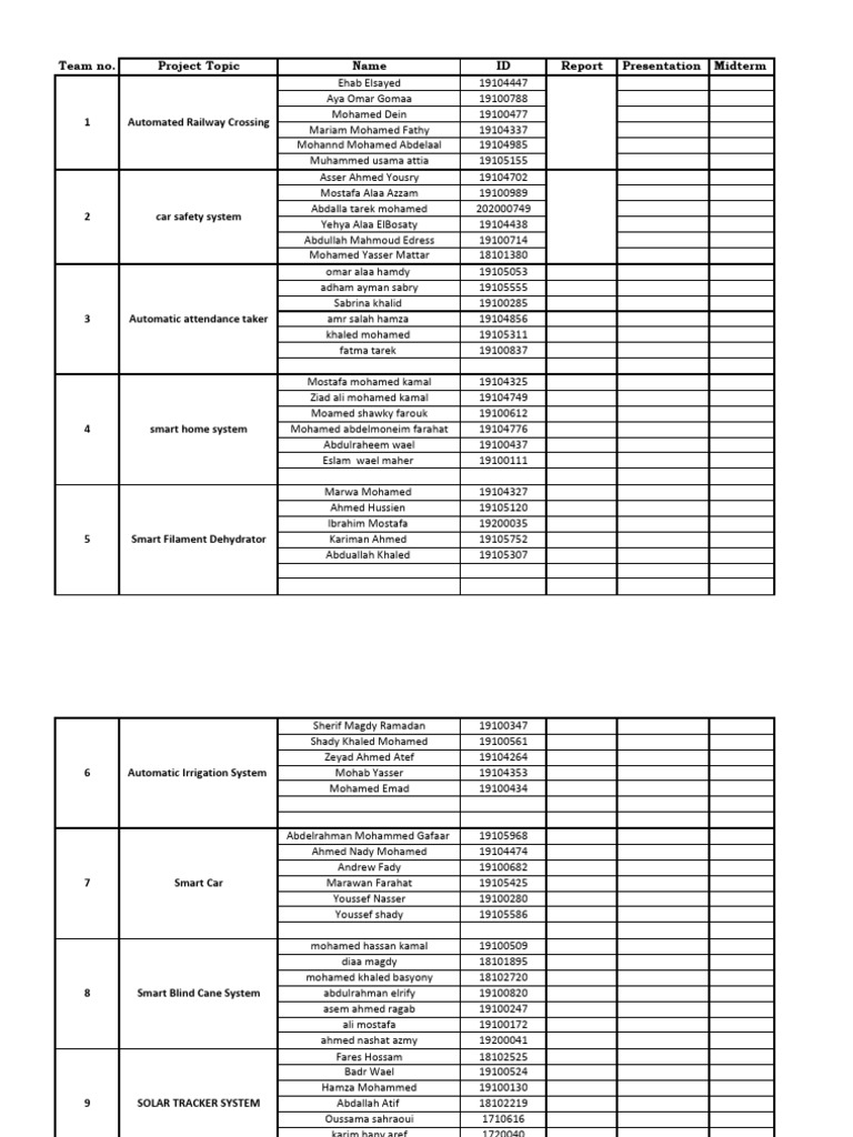 Midterm PROJECT Grading | PDF