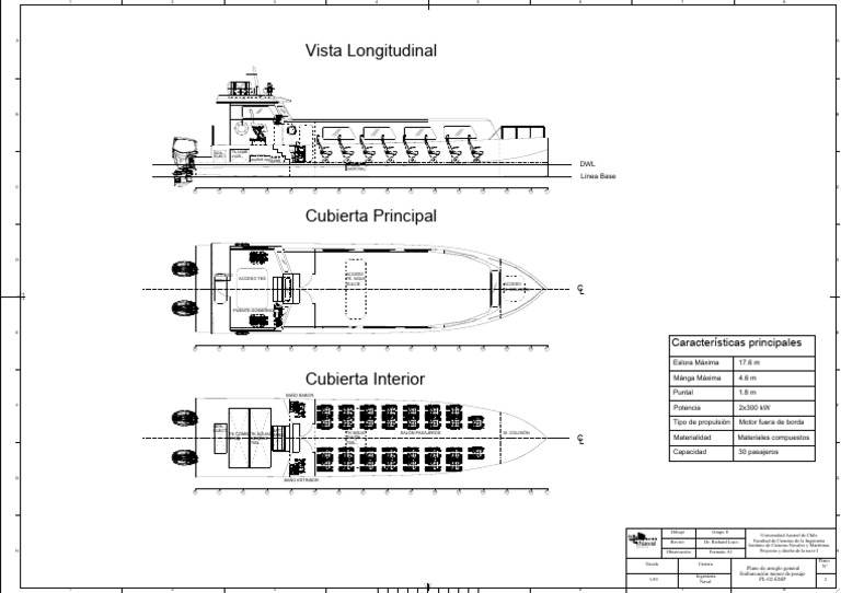 NERAL | PDF | Transporte de agua | Embarcación