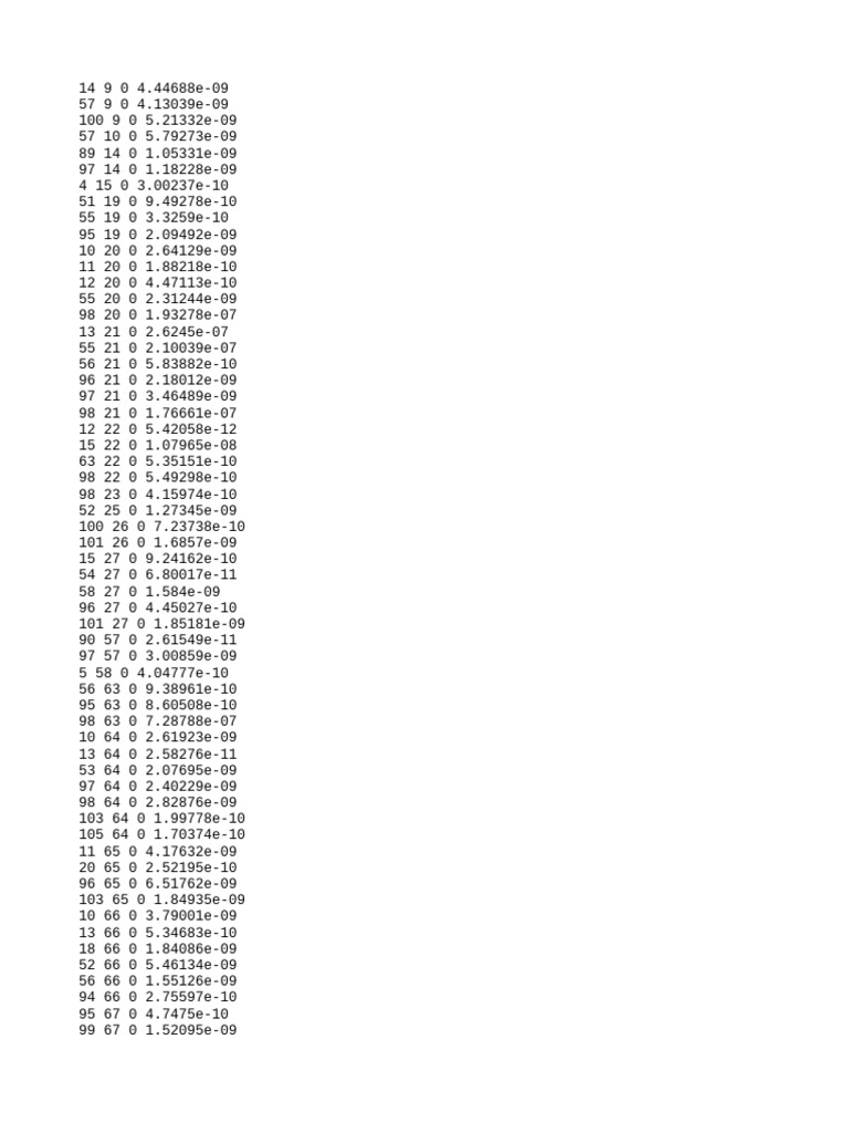 Total Dose | PDF