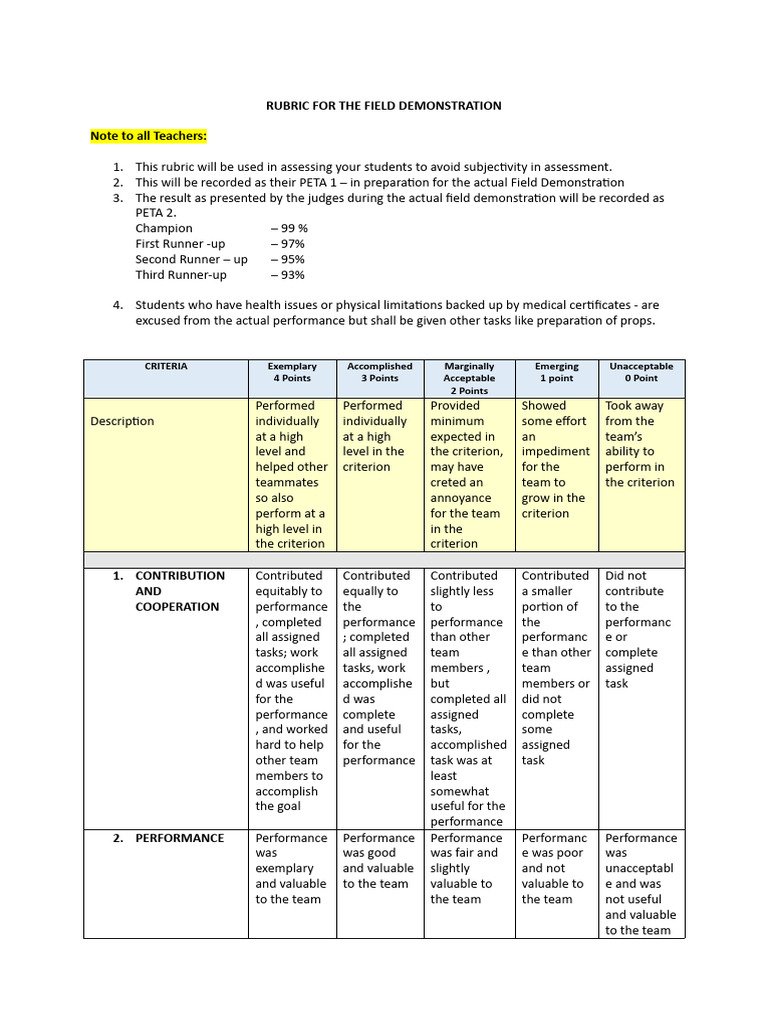RUBRIC-FOR-THE-FIELD-DEMONSTRATION | PDF