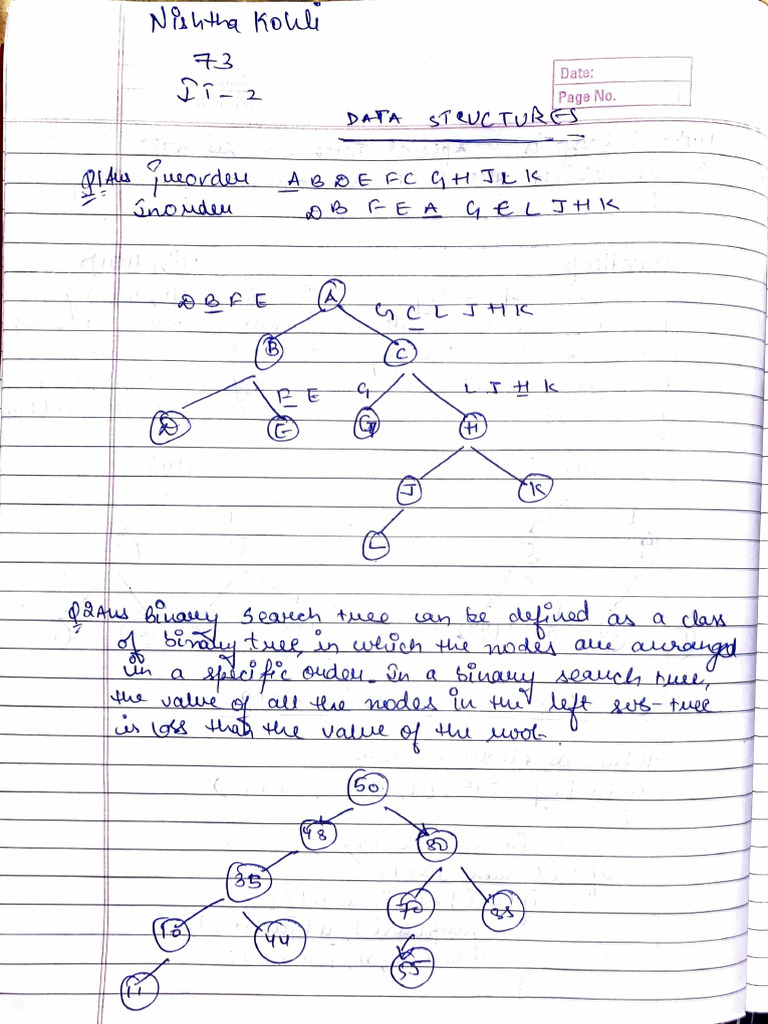 73 Nishtha Kohli Data Structures | PDF