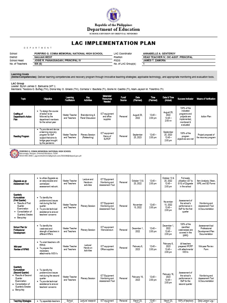 Esp-Lac Plan 2022-2023 Final | PDF | Teachers | Educational Technology