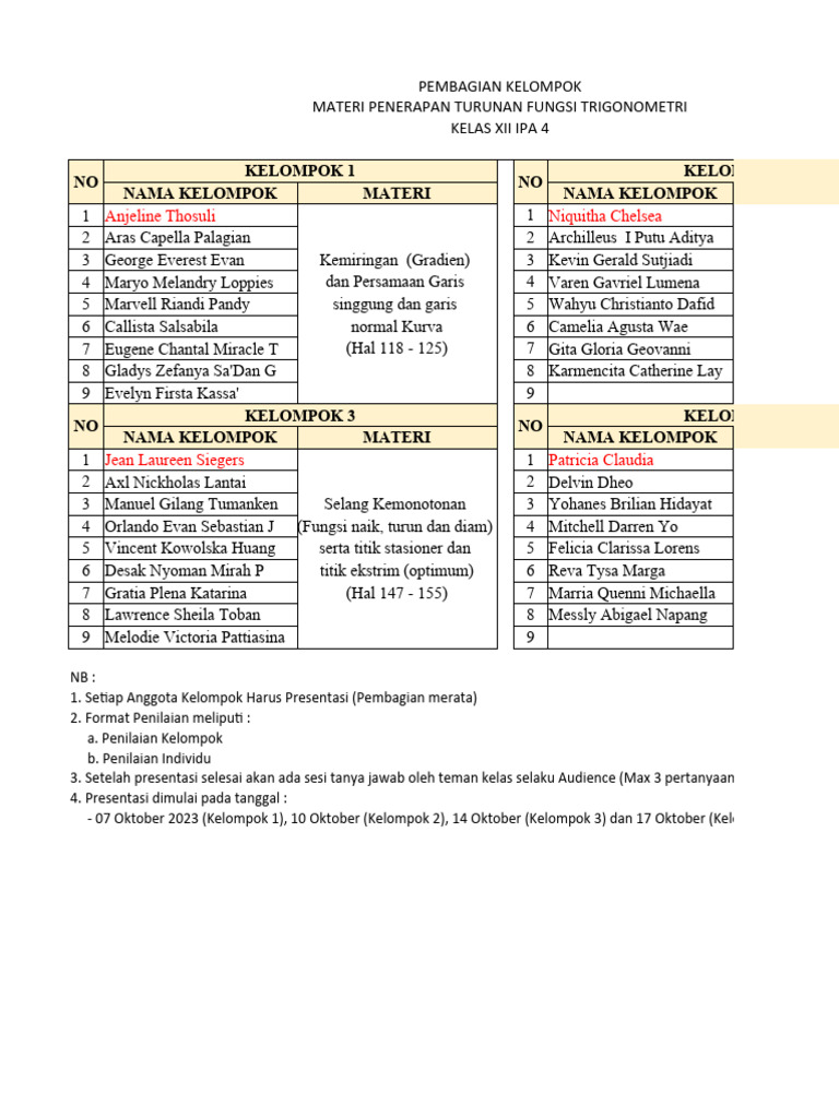 Pembagian Kelompok | PDF