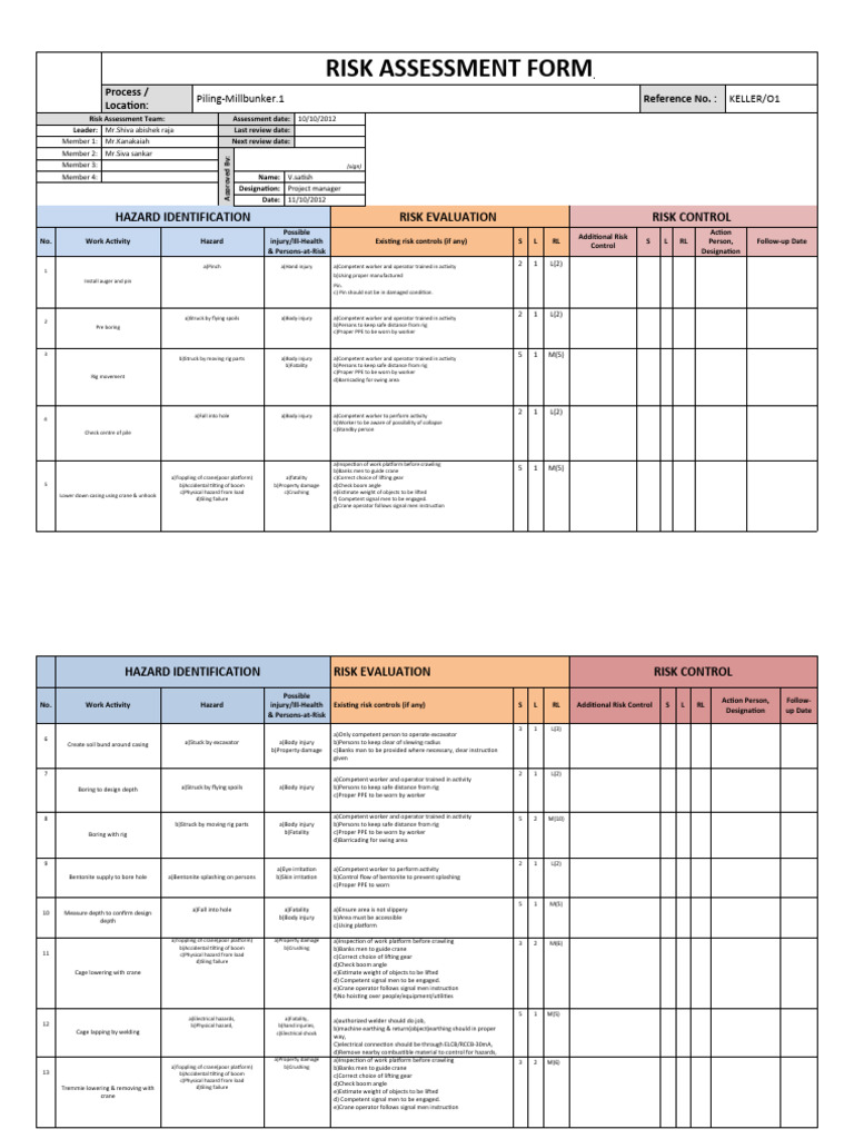 Risk Assessment Form (5x5 Matrix) - Pilling-1 | PDF | Crane (Machine ... Risk Assessment Form (5x5 Matrix) - Pilling-1 | PDF | Crane (Machine ...