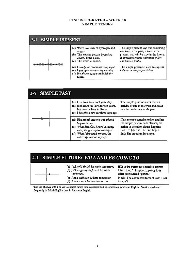 Week 10 - Simple Tenses | PDF | Linguistic Morphology | Languages