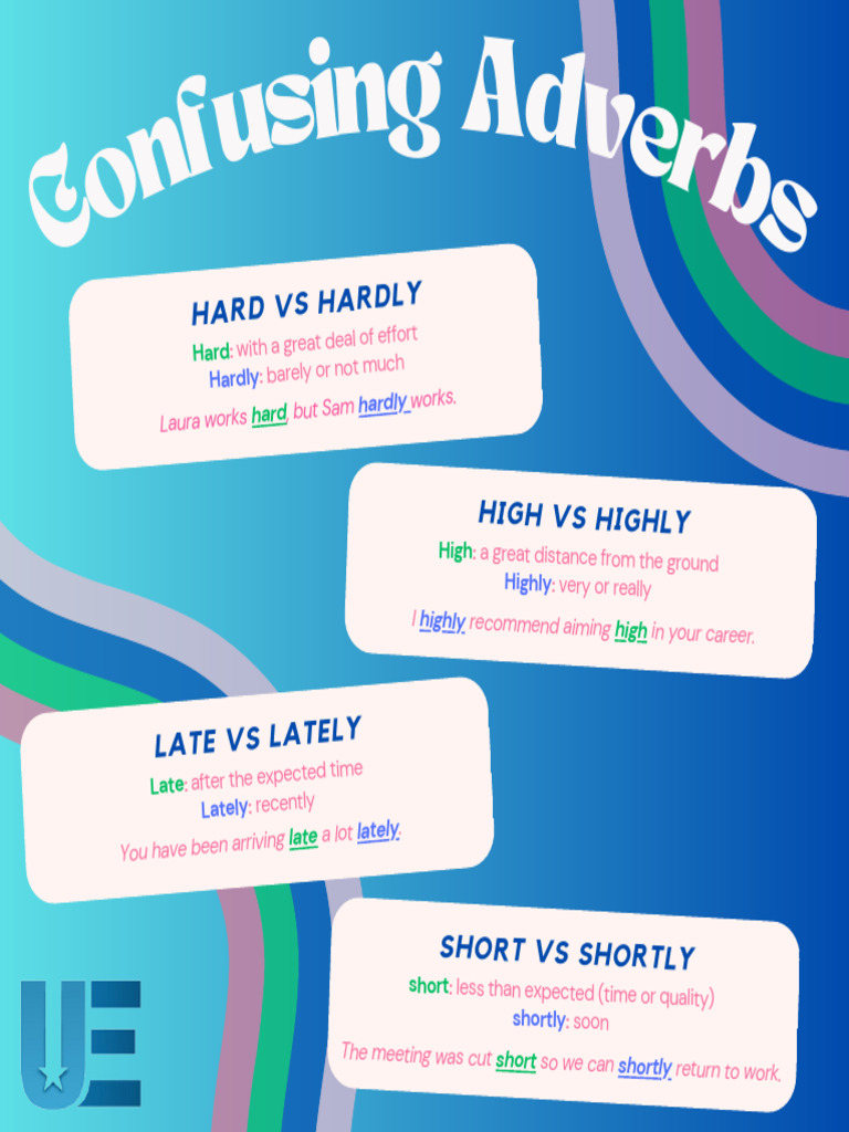 Confusing Adverbs Explained | PDF