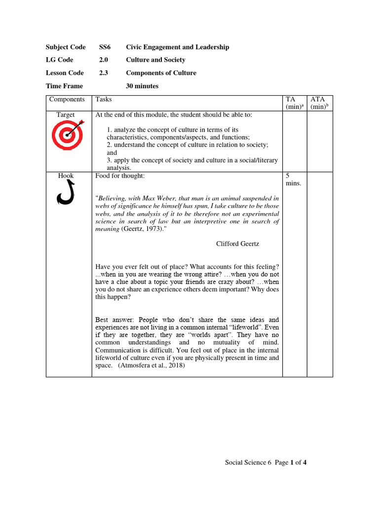 Components of Culture in Society | PDF | Sociology | Knowledge