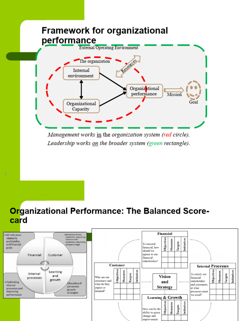 Team Performance 2 | PDF | Cognitive Science | Psychological Concepts