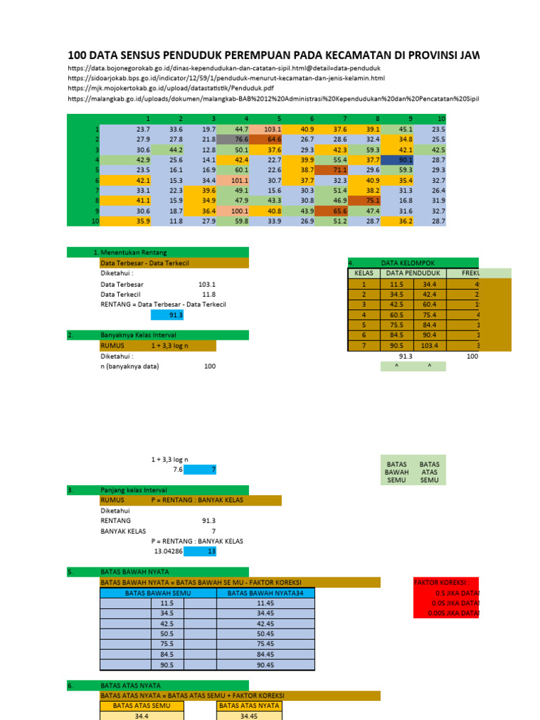 Data Penduduk Tugas Statistika | PDF