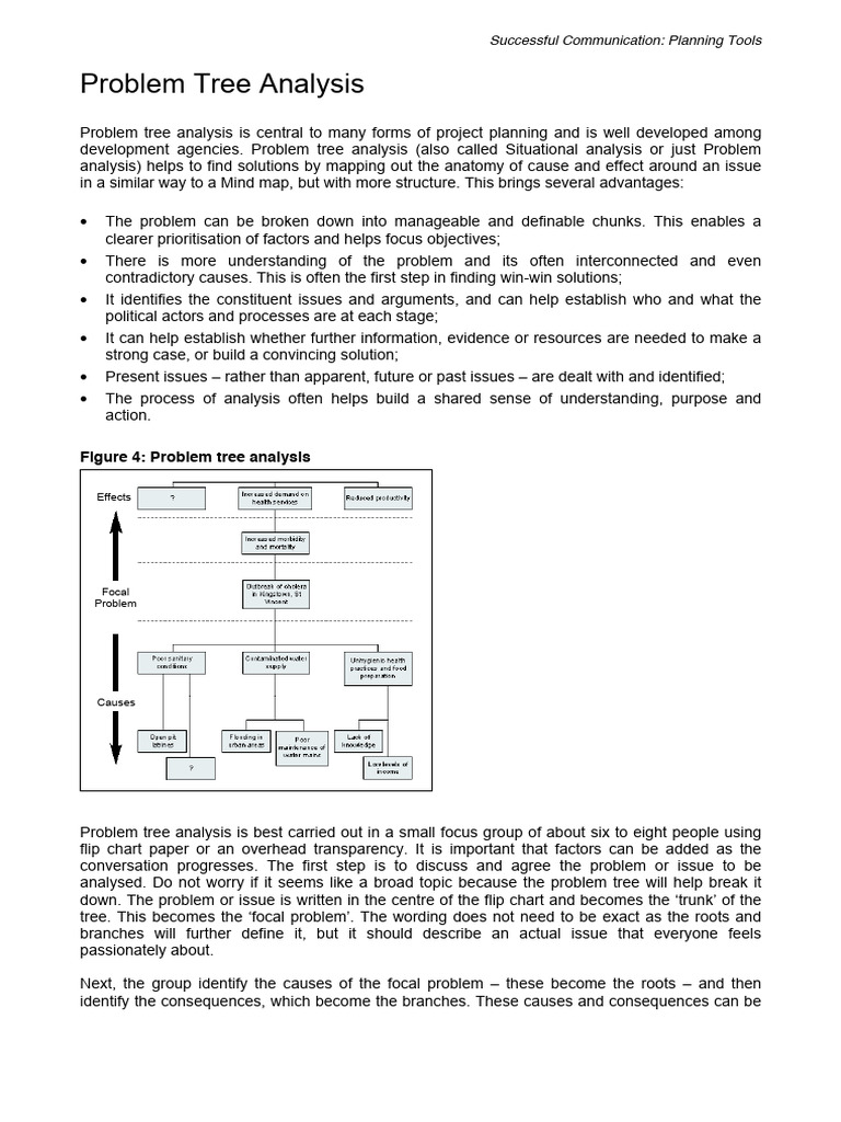 Problem Tree ODI Brief - Tool | PDF | Focus Group | Causality