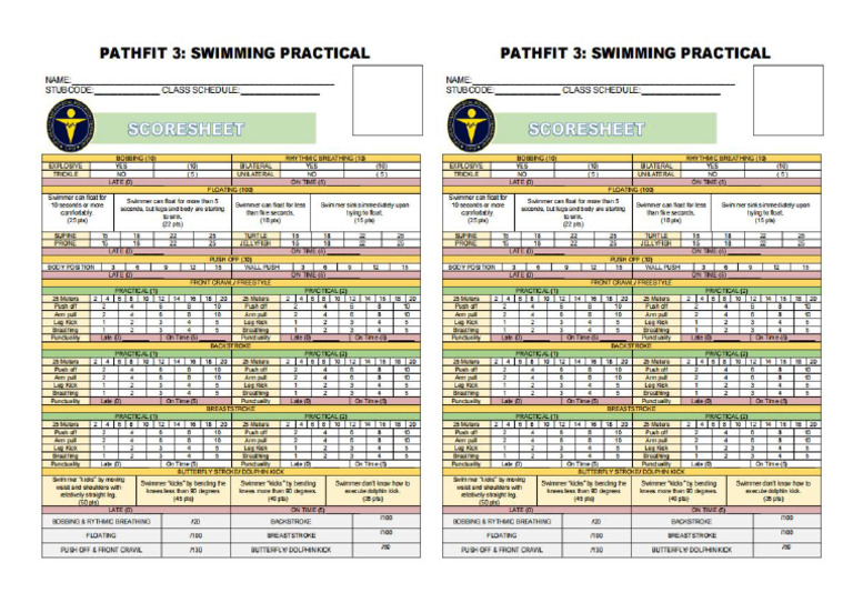 Swimming Assessment Form | PDF