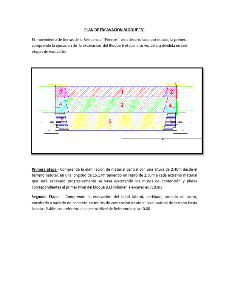 Plan de Excavacion Bloque B Cota Cambiada | PDF | Edificios y estructuras | Bienes raíces
