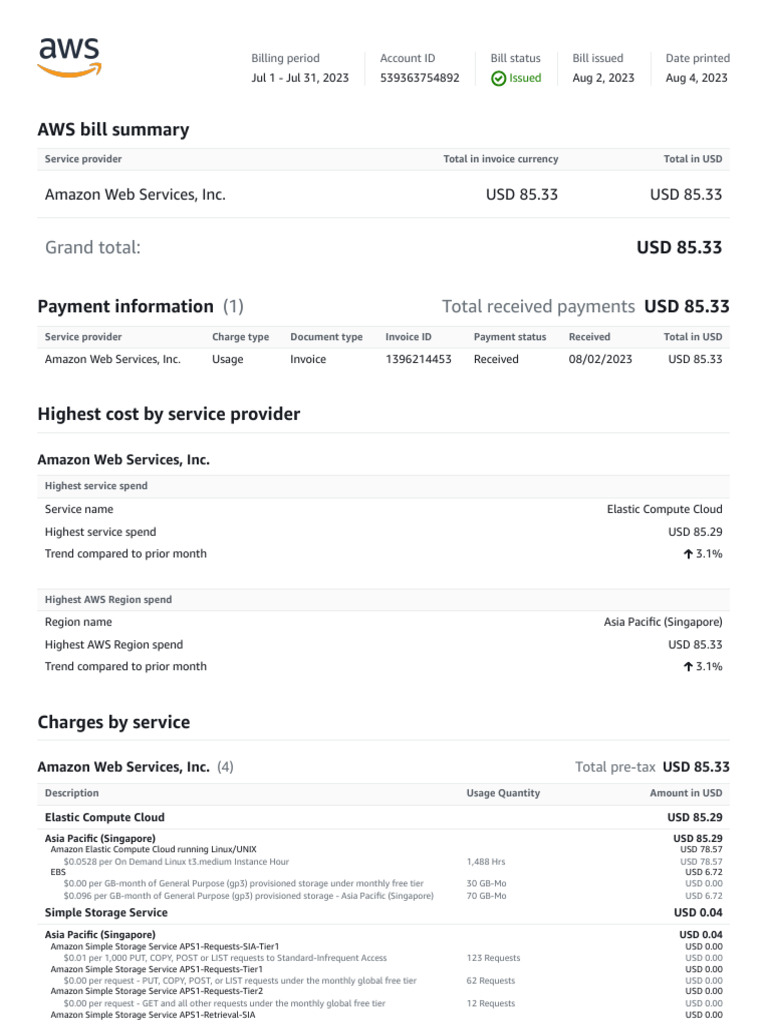 Billing Management Console-AWS-HE-July-2023 | PDF | Amazon Web Services ...