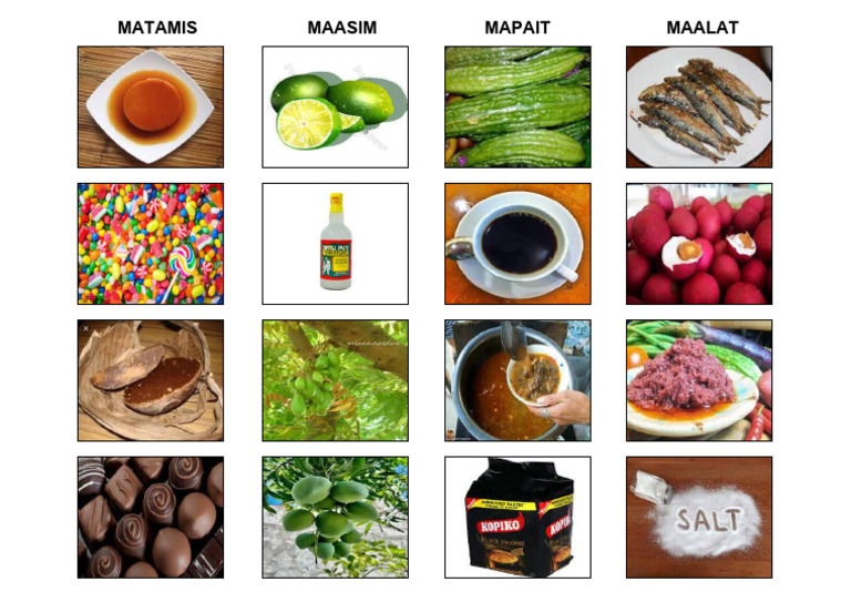 Matamis Maasim Mapait Maalat | PDF