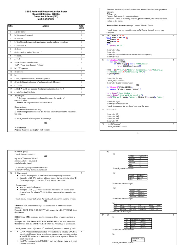 Question Paper Computer Science Class 12 Pdf Computing Computer 2754