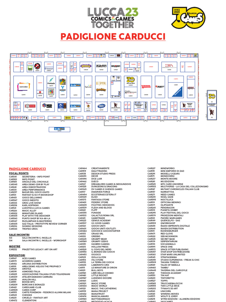 Carducci Mappa | PDF | Gaming | Tabletop Games
