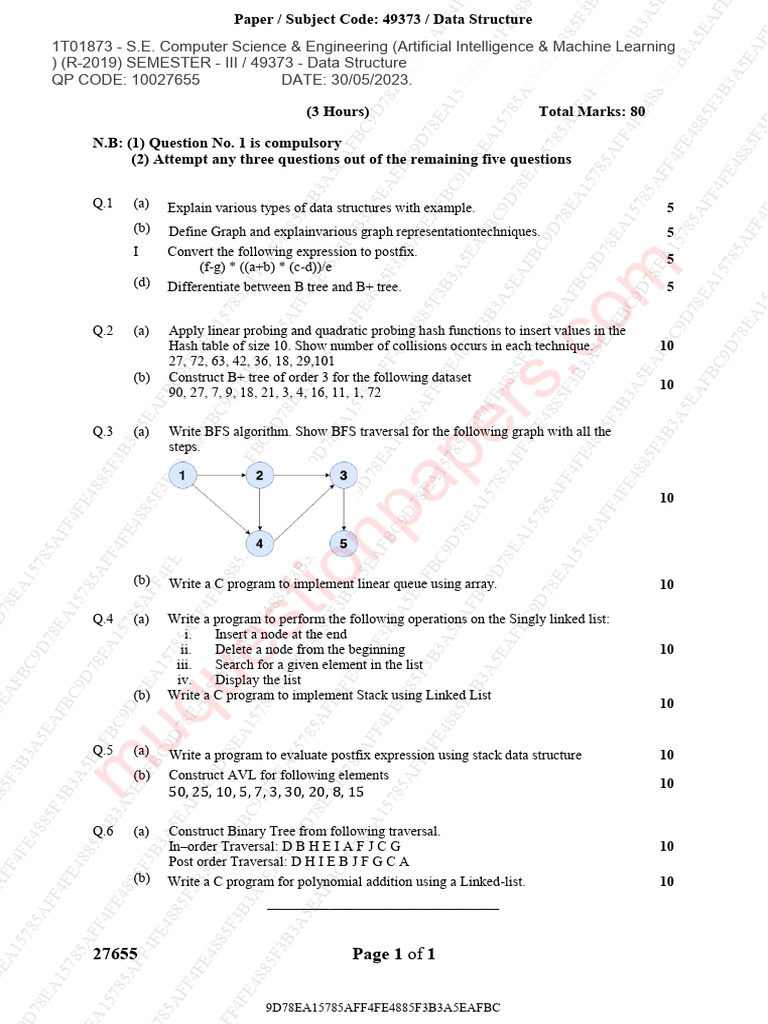 Data Structure 3 Pdf Computer Programming Algorithms And Data 5153