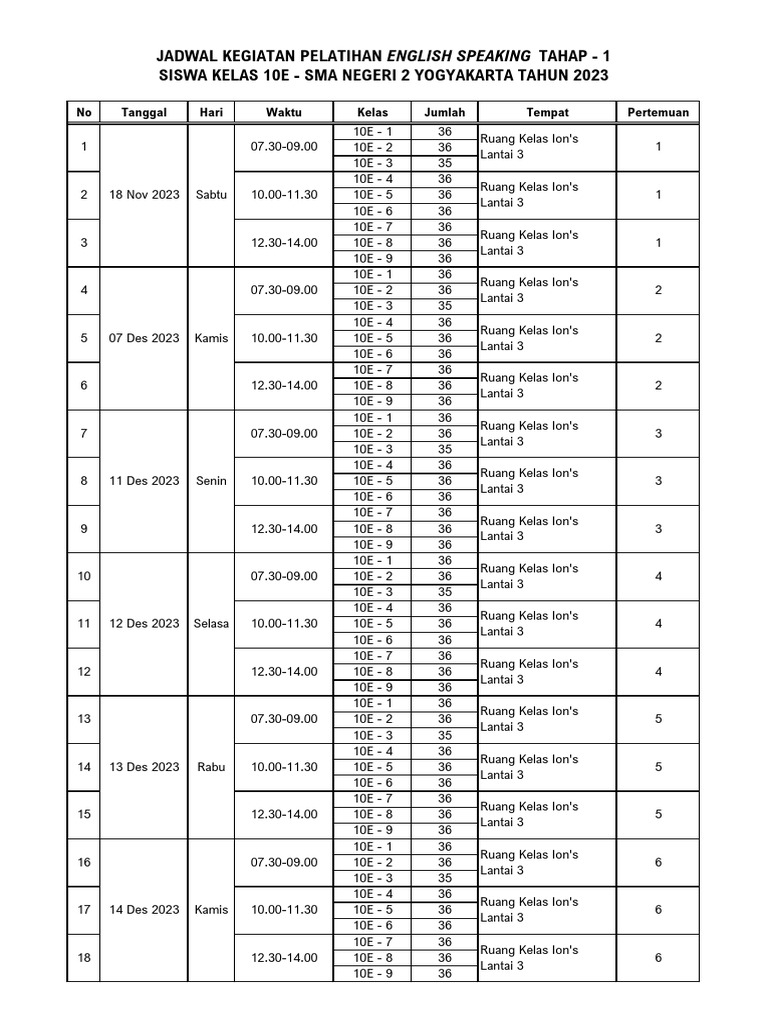 Jadwal ENglish Training | PDF | Science & Mathematics | Technology & Engineering