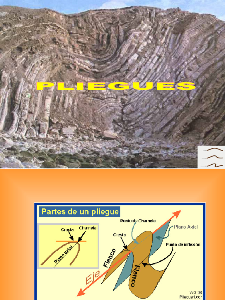 Tema 4 Geo Estructural | PDF | Geología estructural | Geología