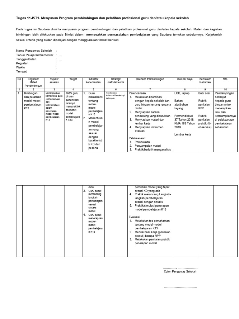 Tugas 11-IST1 Cawas 1 Model | PDF | Bisnis | Seni