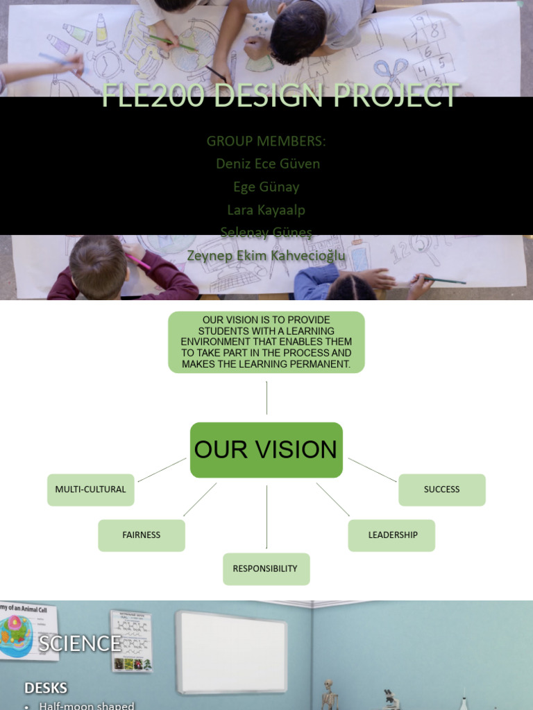 School Design Project | PDF | Learning | Behavior Modification