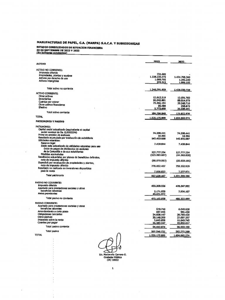 ESTADOS FINANCIEROS NO AUDITADOS DE MANPA 3er. Trimestre 2023-2022 | PDF