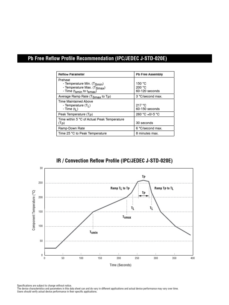 PB Free Reflow Profile Recommendation (IPC JEDEC J-STD-020E) | PDF | Physical Sciences