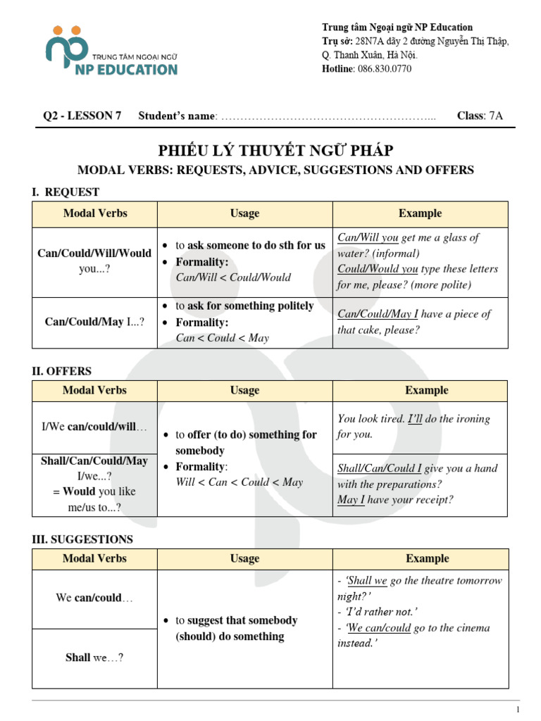 7A Q2 L7 LÝ THUYẾT (Modal Verbs - Requests, Offers, Suggestions and Advice) (GV) | PDF | Vietnam ...