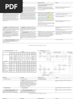 Mil STD 1686C | PDF | Electrostatic Discharge | Electrical Engineering