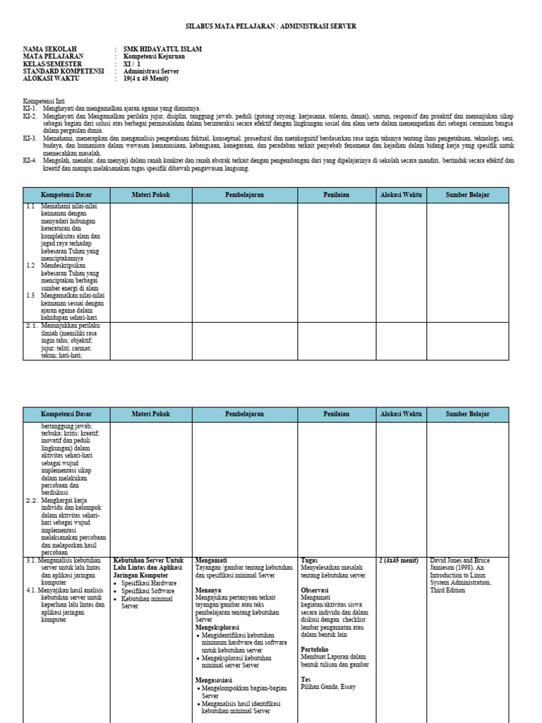 Silabus Administrasi Server | PDF