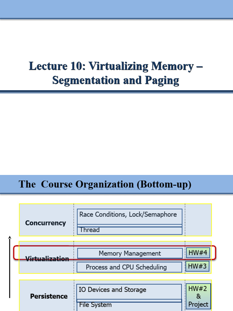 10 Virtualization Memory Segmentation Paging | PDF | Computing | Data Management