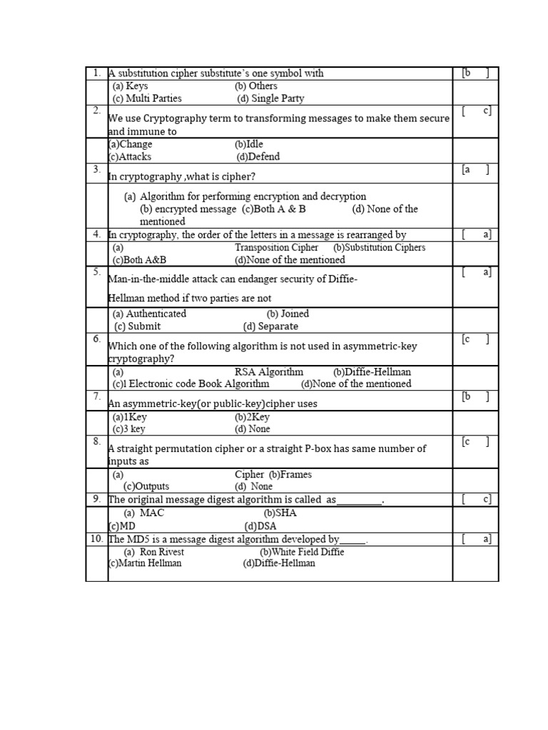 IS Objective Answers | PDF | Cryptography | Encryption