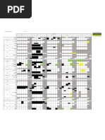 Stellantis All You Need To Know | PDF | Audit | Verification And Validation