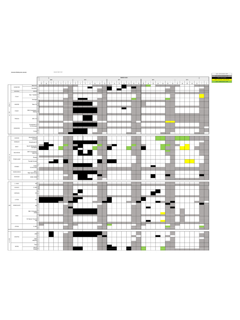 Stellantis EEMEA Plants Calendar 2023 W13 | PDF | Luxury Vehicles ...