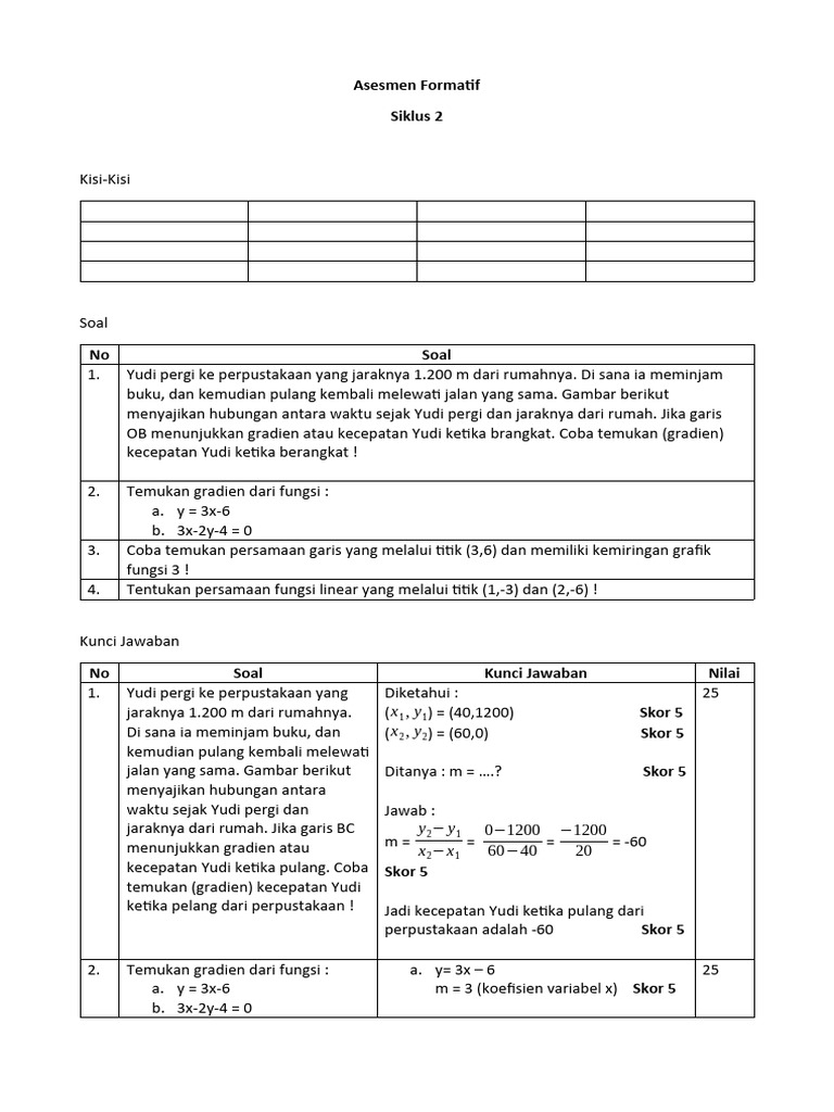 Asesmen Formatif Siklus 2 | PDF