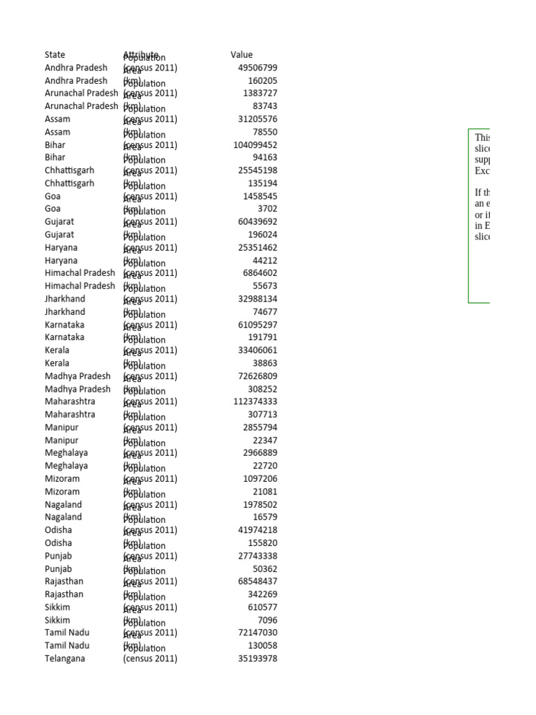 Sheet 25 | PDF | Microsoft Excel | Proprietary Software