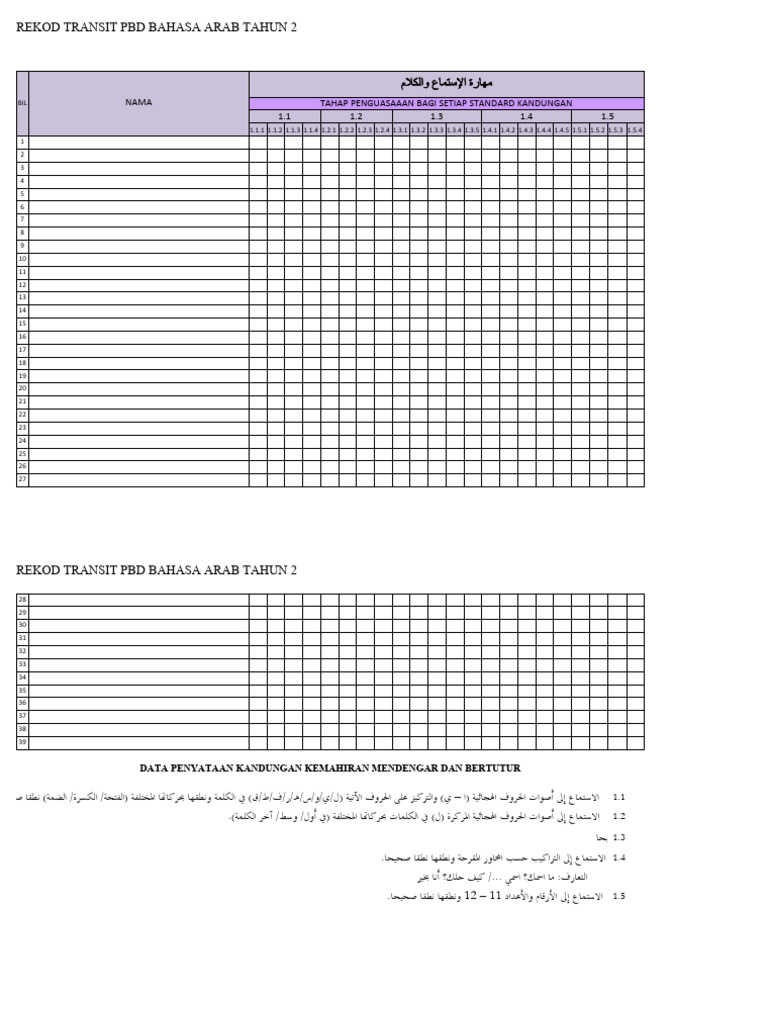 REKOD TRANSIT PBD BA THN 2 | PDF