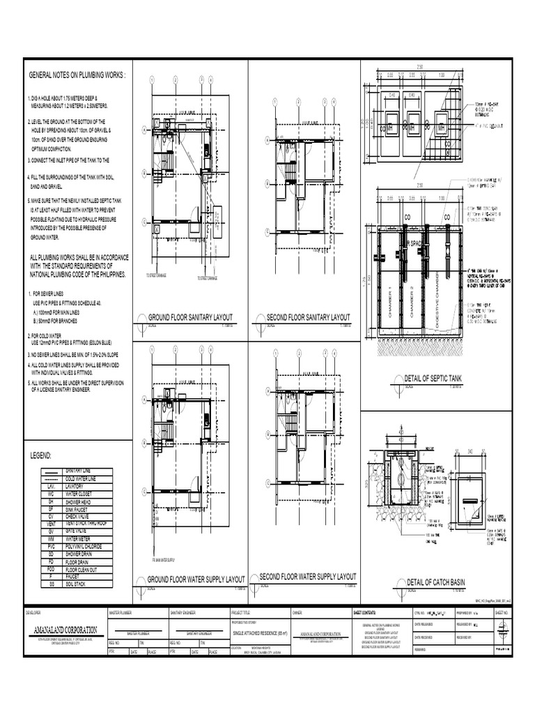 General Notes On Plumbing Works | PDF | Plumbing | Tap (Valve)