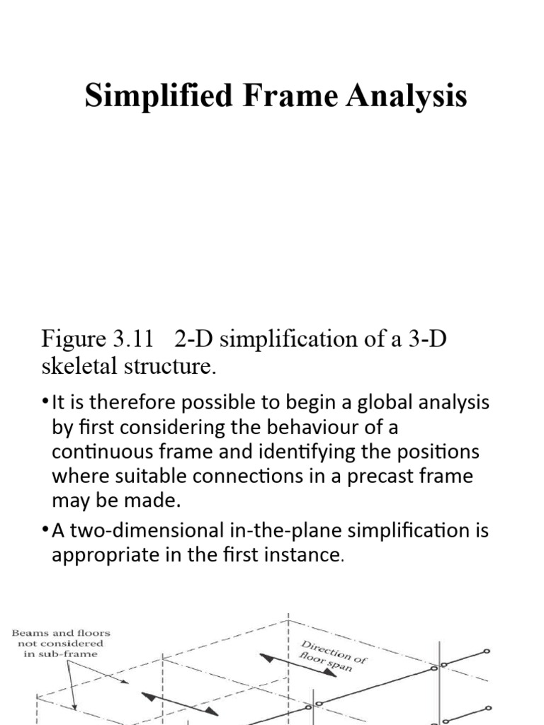 Simplified Frame Analysis | PDF