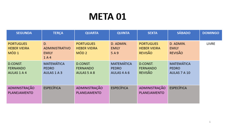 Cronograma+Meta+1+ADMFLIX | PDF