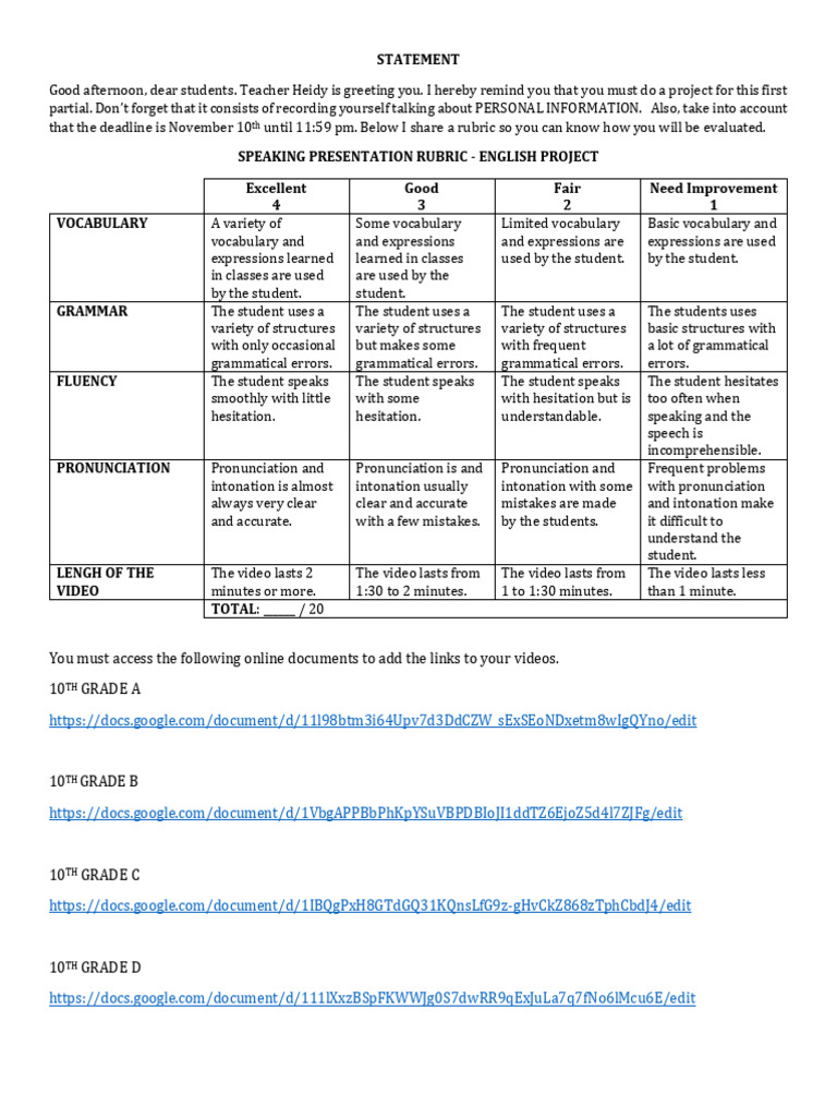 SPEAKING PRESENTATION RUBRIC 10TH PROJECTS | PDF | Grammar | Rubric ...