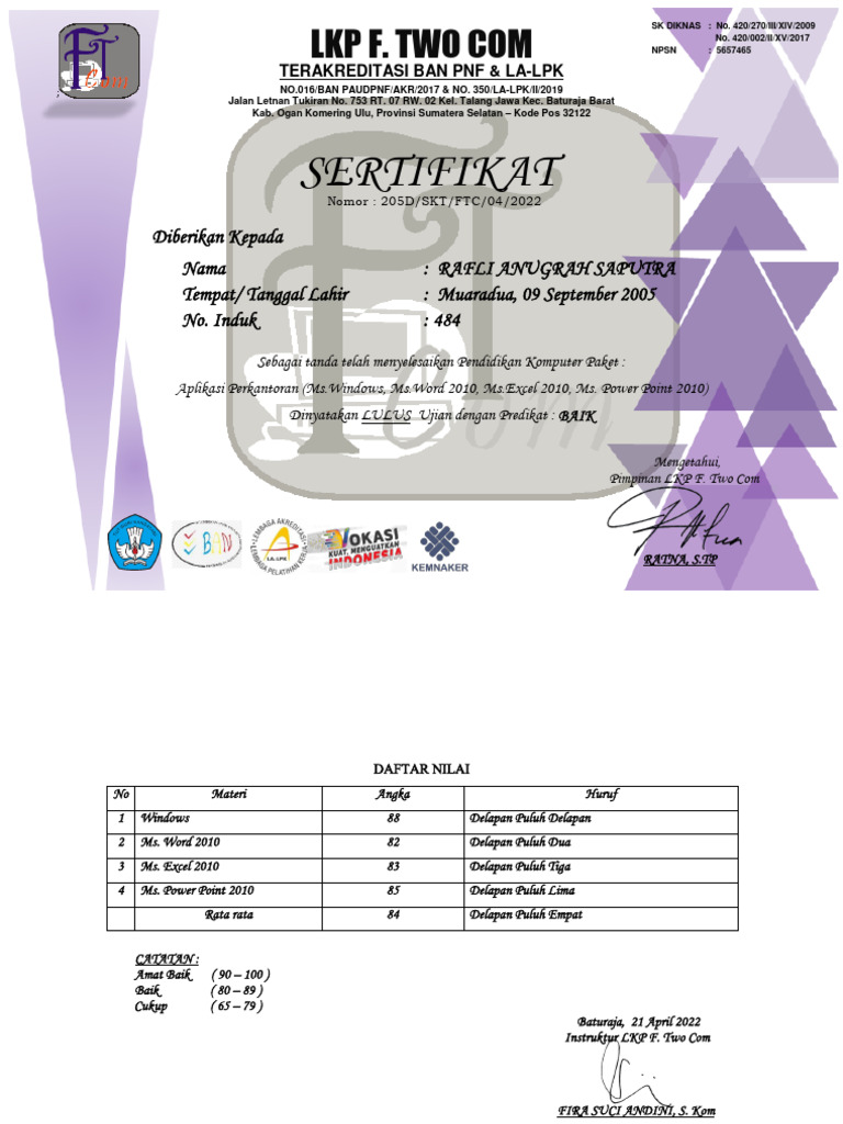 Sertifikat Rafli | PDF