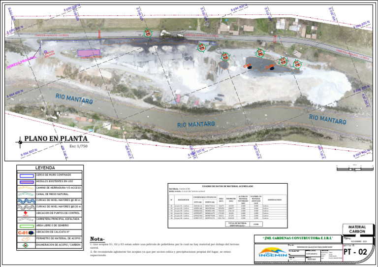 Material Carbon Plot A1 | PDF