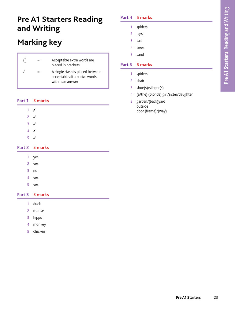 STARTERS READING & WRITING KEY | PDF