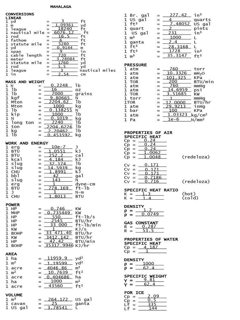 Conversion Reference Guide | PDF | Units Of Measurement | Physical ...