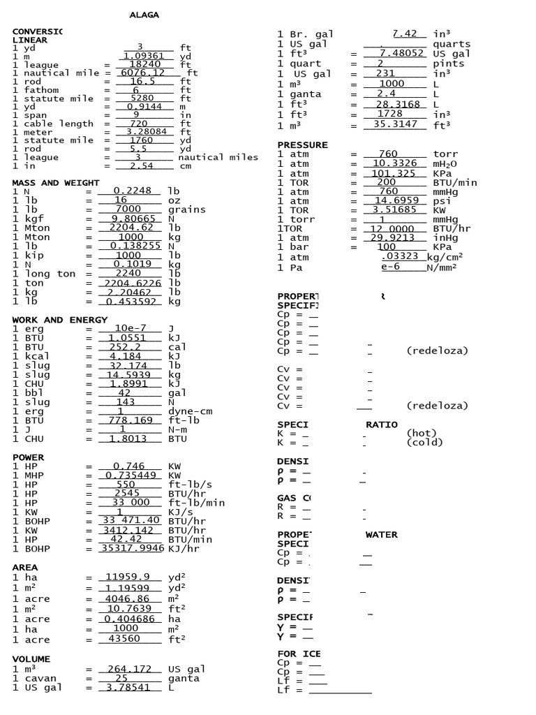 MAHALAGA at Long Compressed | PDF | Quantity | Applied And Interdisciplinary Physics