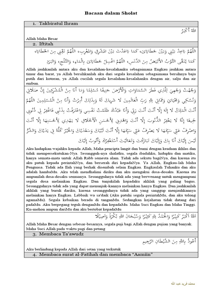 Bacaan Dalam Sholat Lengkap Sesuai HPT | PDF