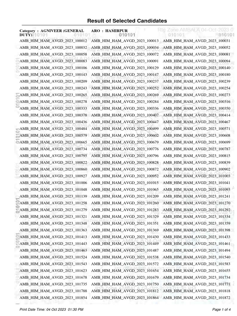 PublishResultReport 10 4 2023 All | PDF