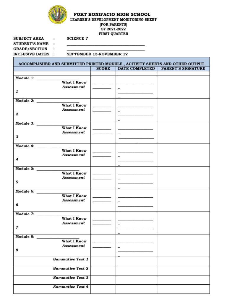 Learners Development Monitoring Sheet | PDF | Learning | Behavior Modification